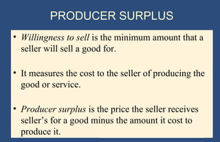 Producer Surplus basics | PPT