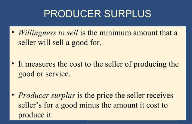 Producer Surplus basics | PPT