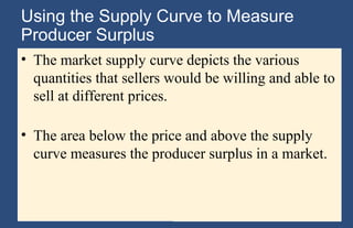 Measures The Producer Surplus