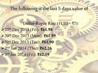 Indian Foreign Exchange Market & Rupee Exchange Rate | PPT