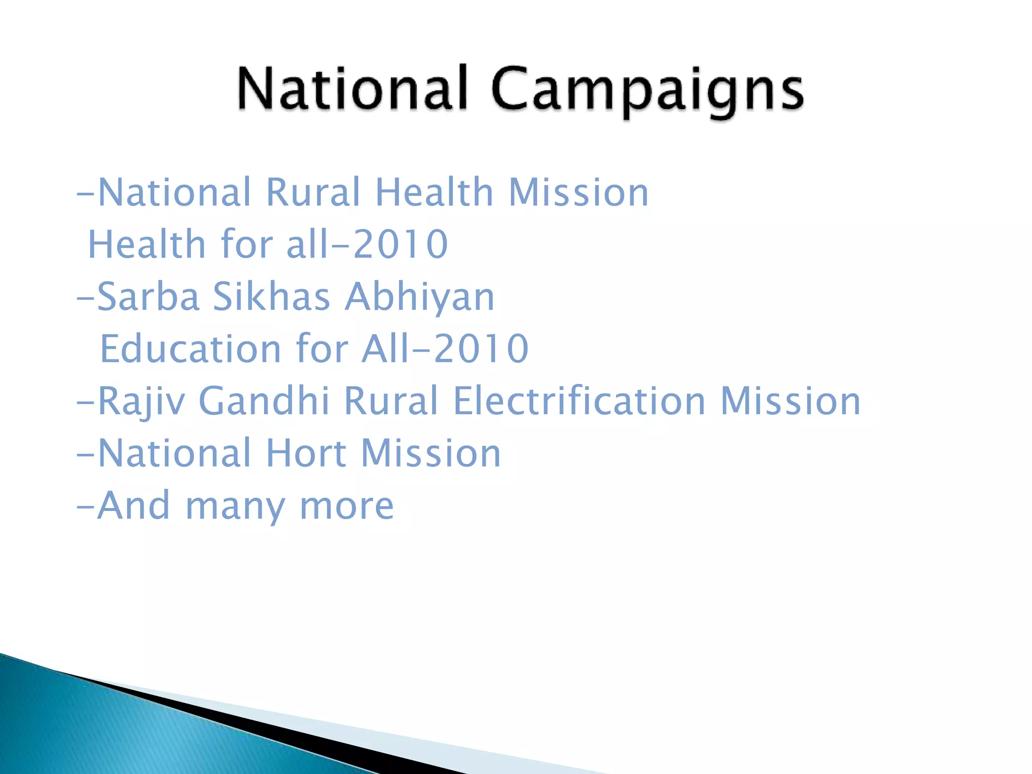 Rural Development ppt 12 rd.pptx