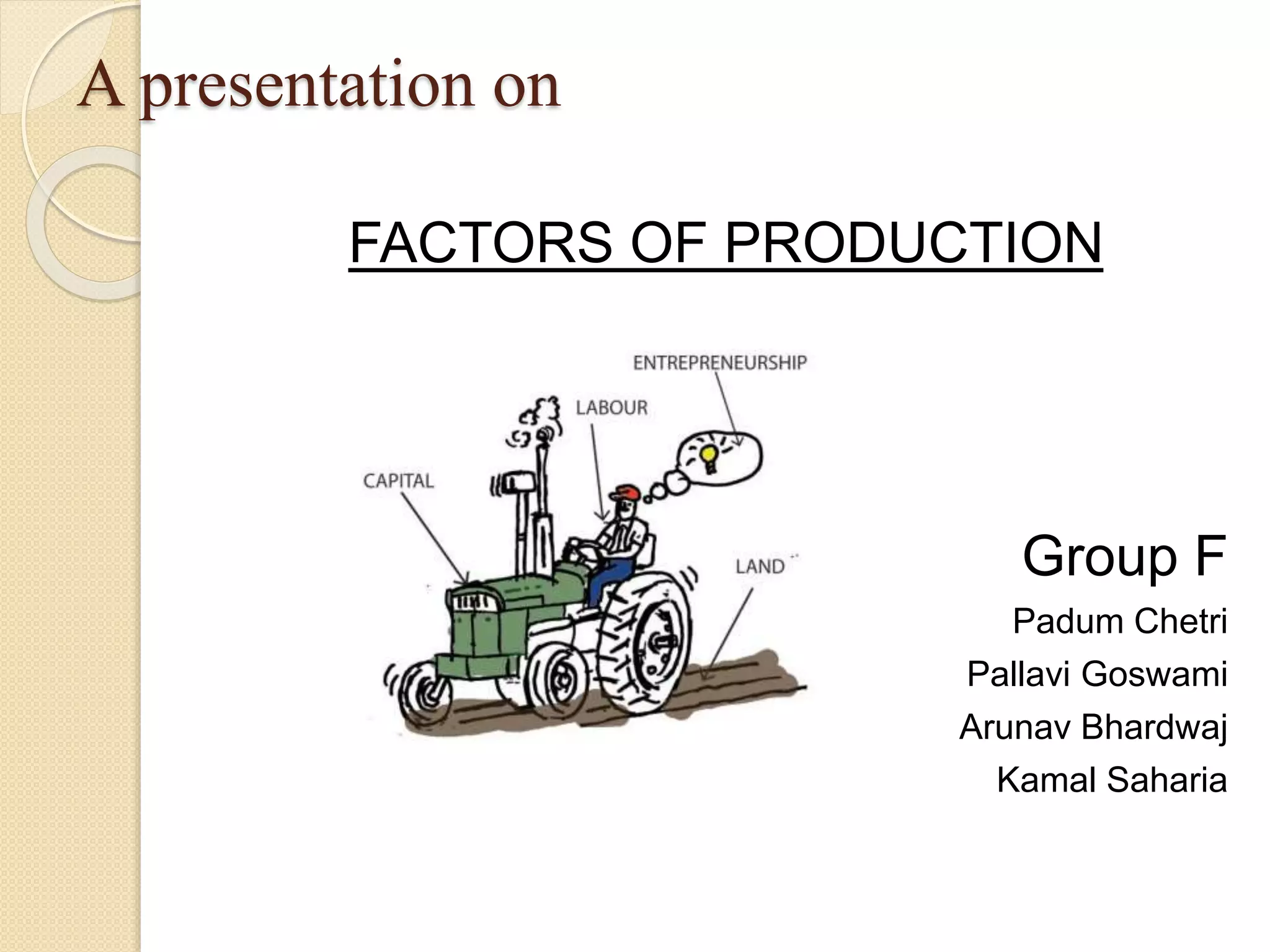 Factor of production | PPTX
