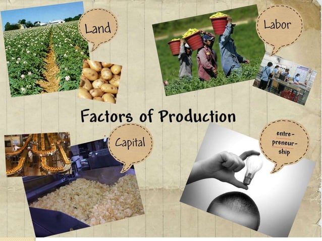 Factor of production | PPT