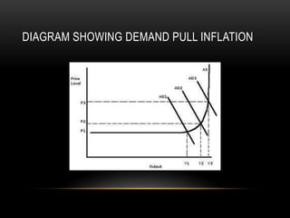 Inflation and its theories | PPTX
