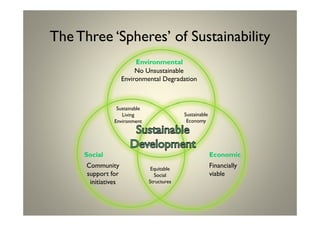 Ecopreneurship | PDF