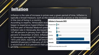 All knowledge about effects of Inflation in Venezuela | PPT