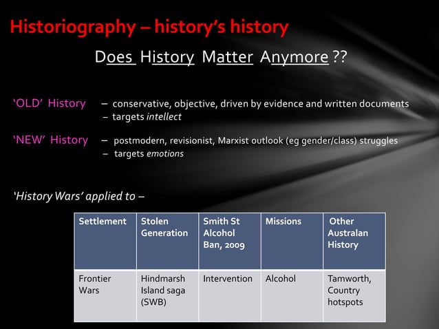 Aboriginal History - ACU Presentation | PPTX