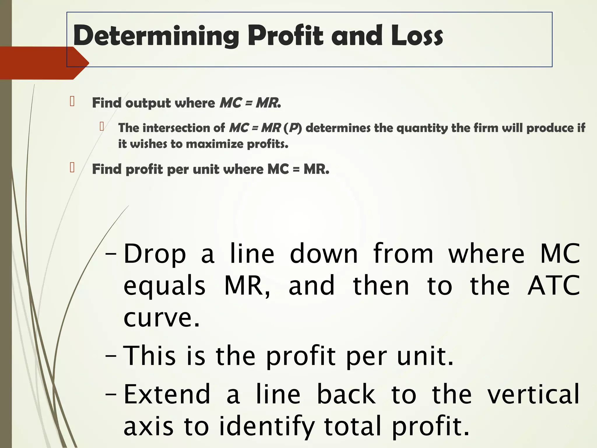 market structure in economics | PPT