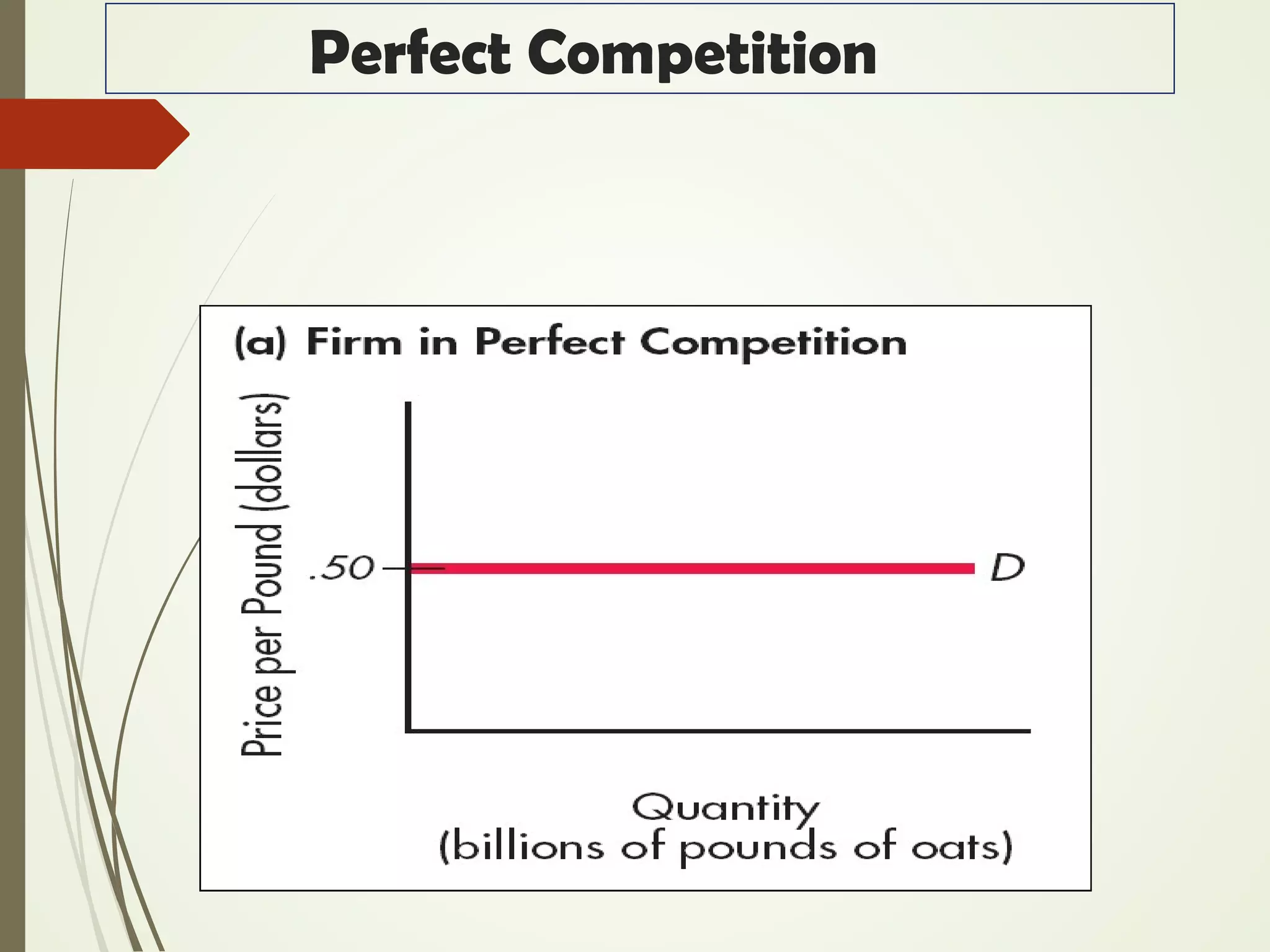 market structure in economics | PPT