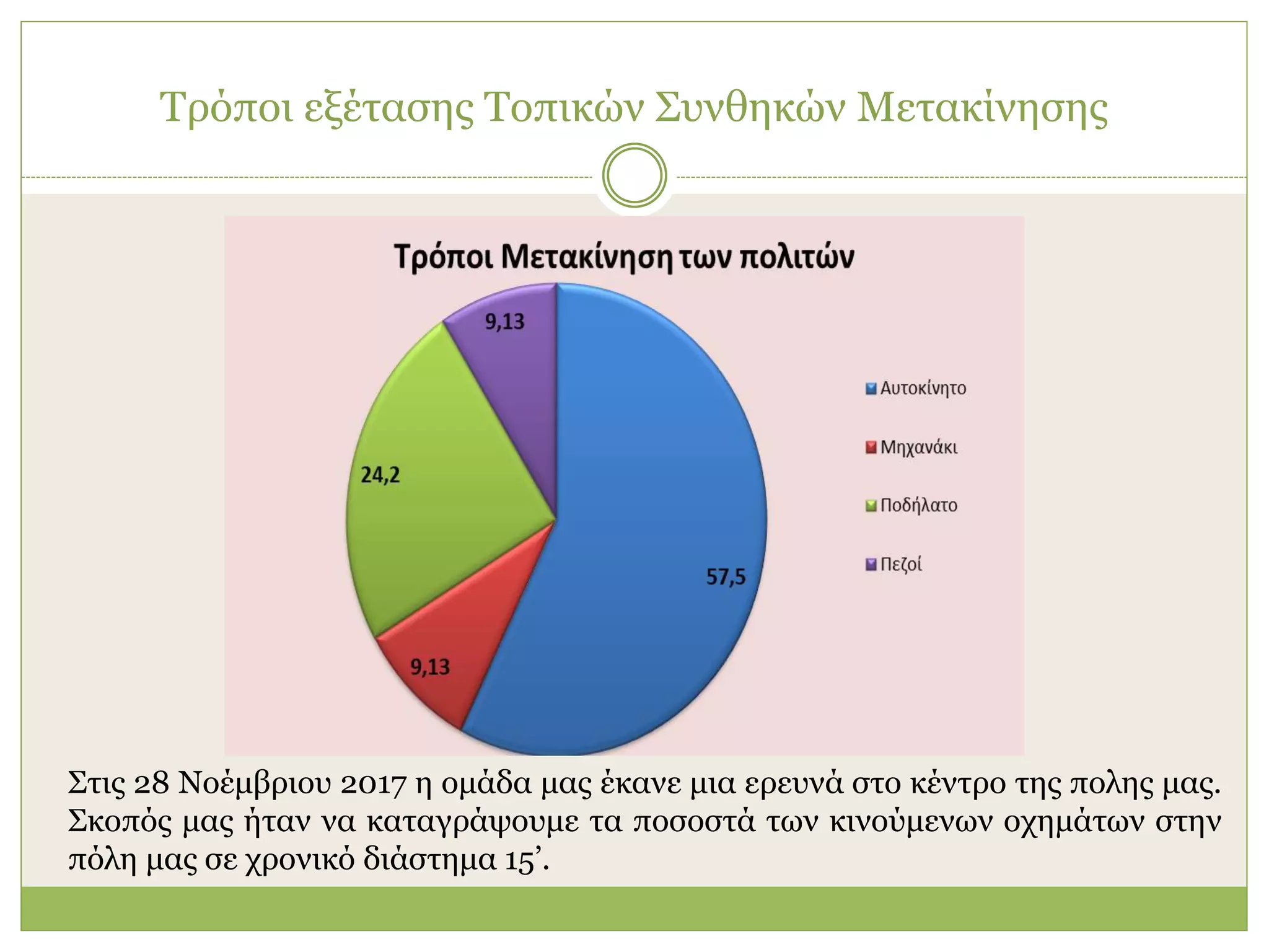 Ecomobility presentation Platon Schools 2018 | PDF