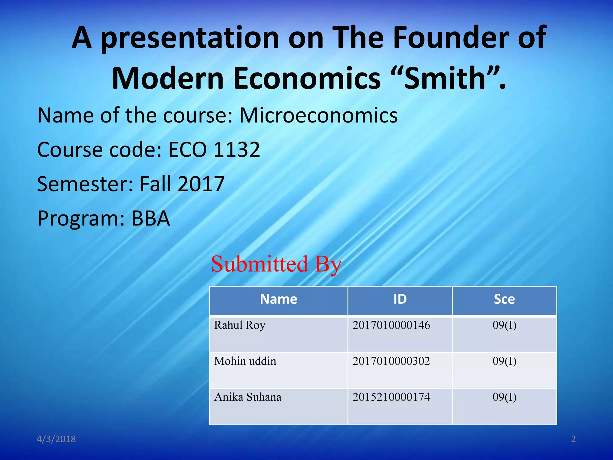 Microeconomics assignment presentation slide | PPT