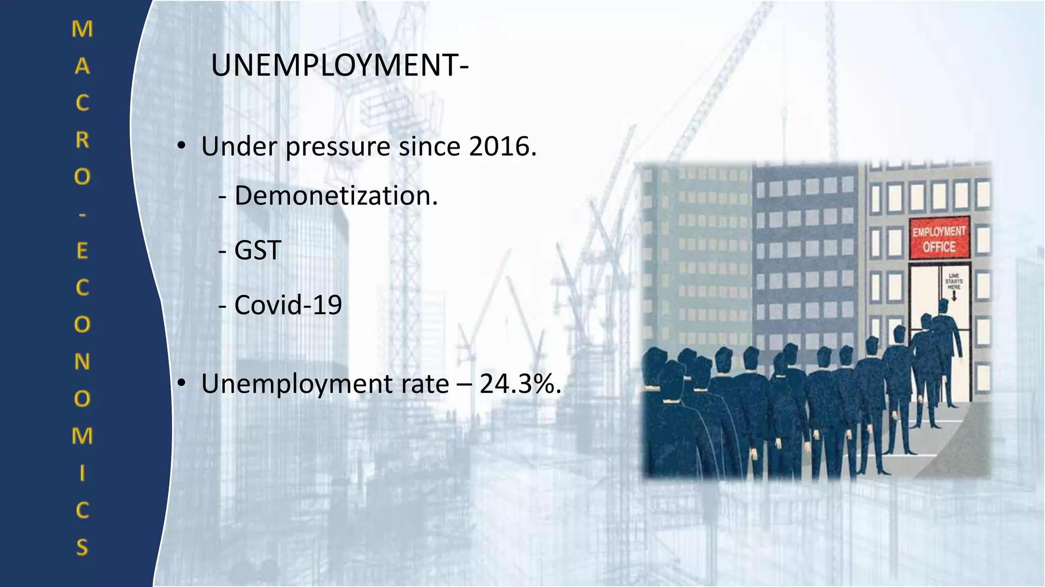 Macro-economic factors affecting Construction Industry | PPTX