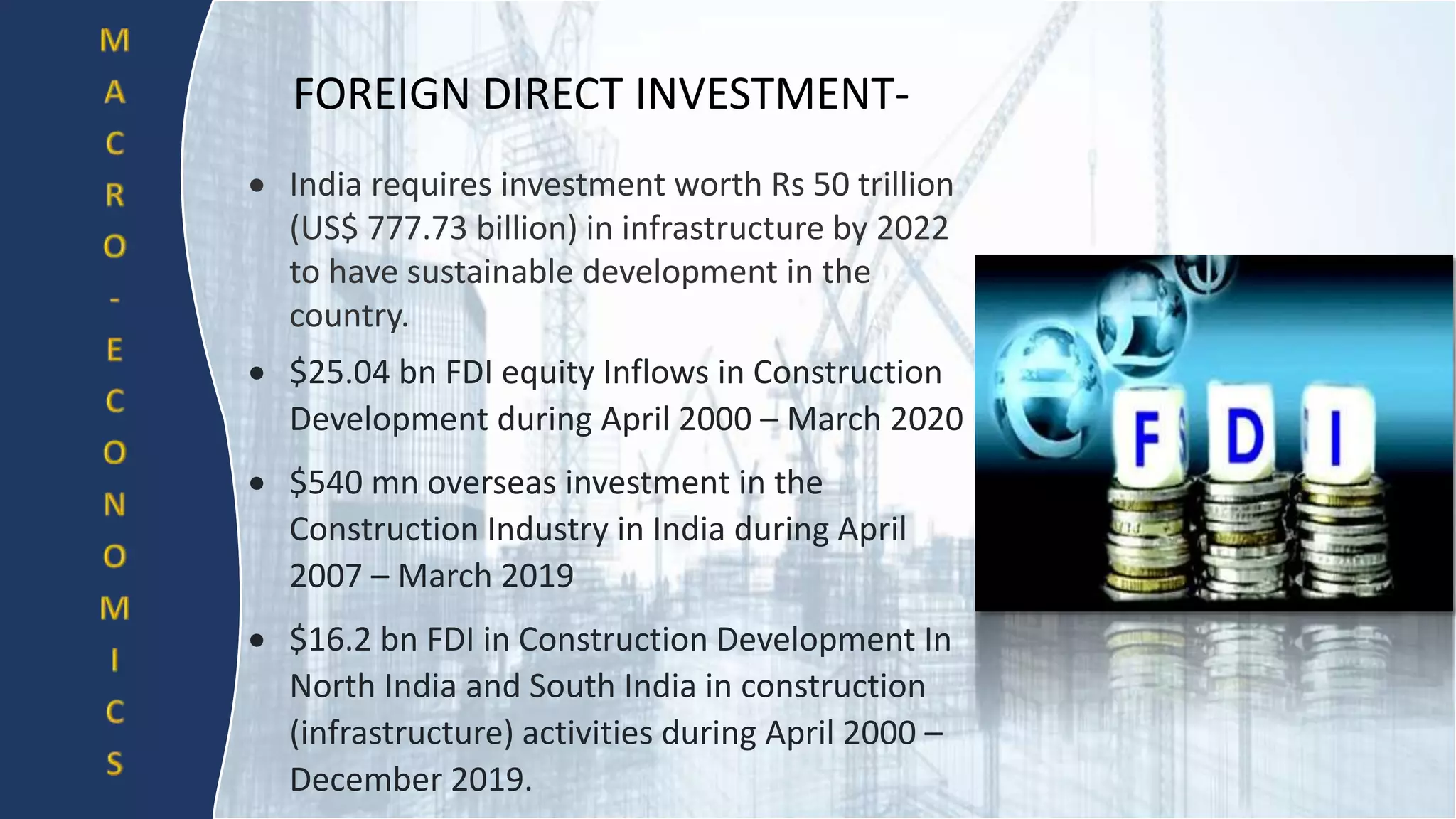 Macro-economic factors affecting Construction Industry | PPTX