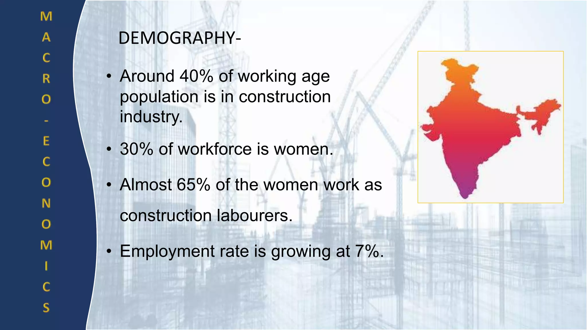 Macro-economic factors affecting Construction Industry | PPTX