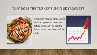 Microeconomics presentation on price of turkeys.pptx
