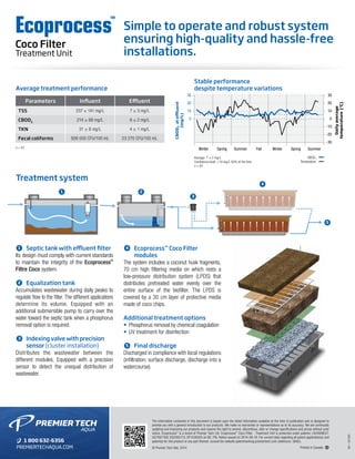 Ecoprocess coco-filter treatment-unit-flyer | PDF