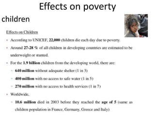 Sample Eco project poverty class 12 | PPTX