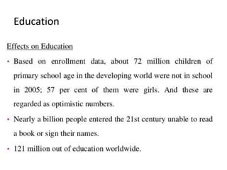 Sample Eco project poverty class 12 | PPTX