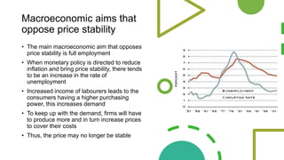 eco project- price stability group4.pptx