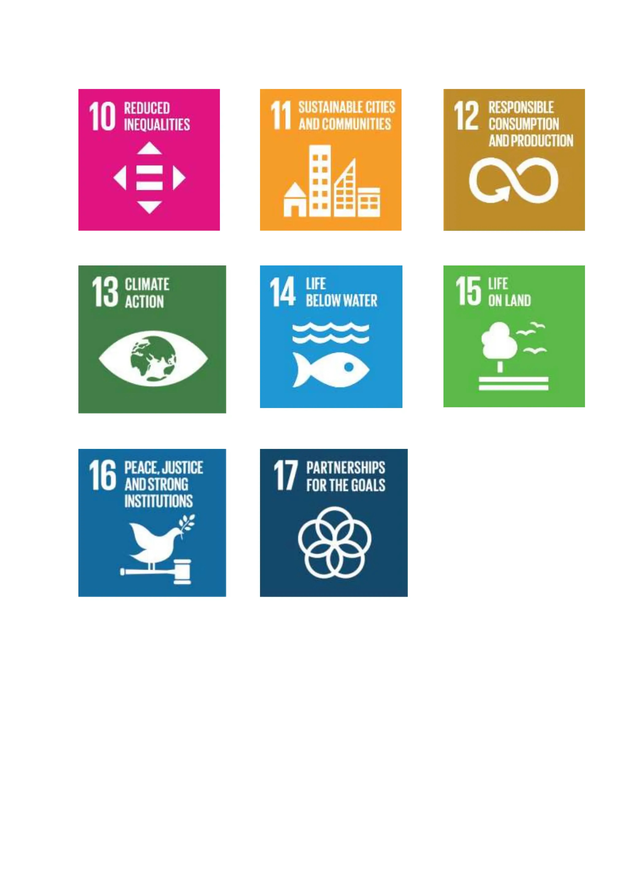 Sustainable development goals/SD goals economics | PDF