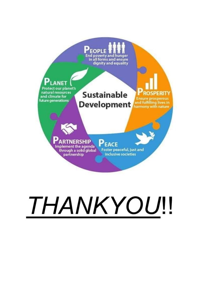 Sustainable development goals/SD goals economics | PDF