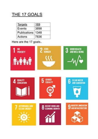 Sustainable development goals/SD goals economics | PDF