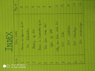 Eco project class 11 | PPTX