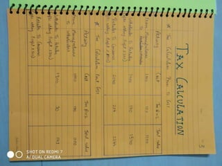 Eco project class 11 | PPTX