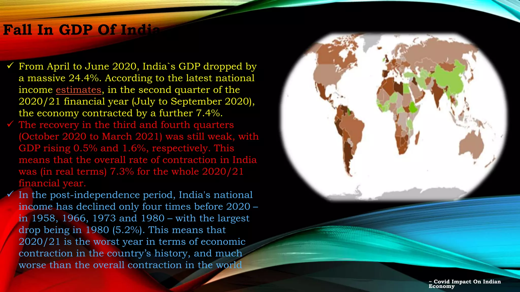 covid impact on indian economy.pptx