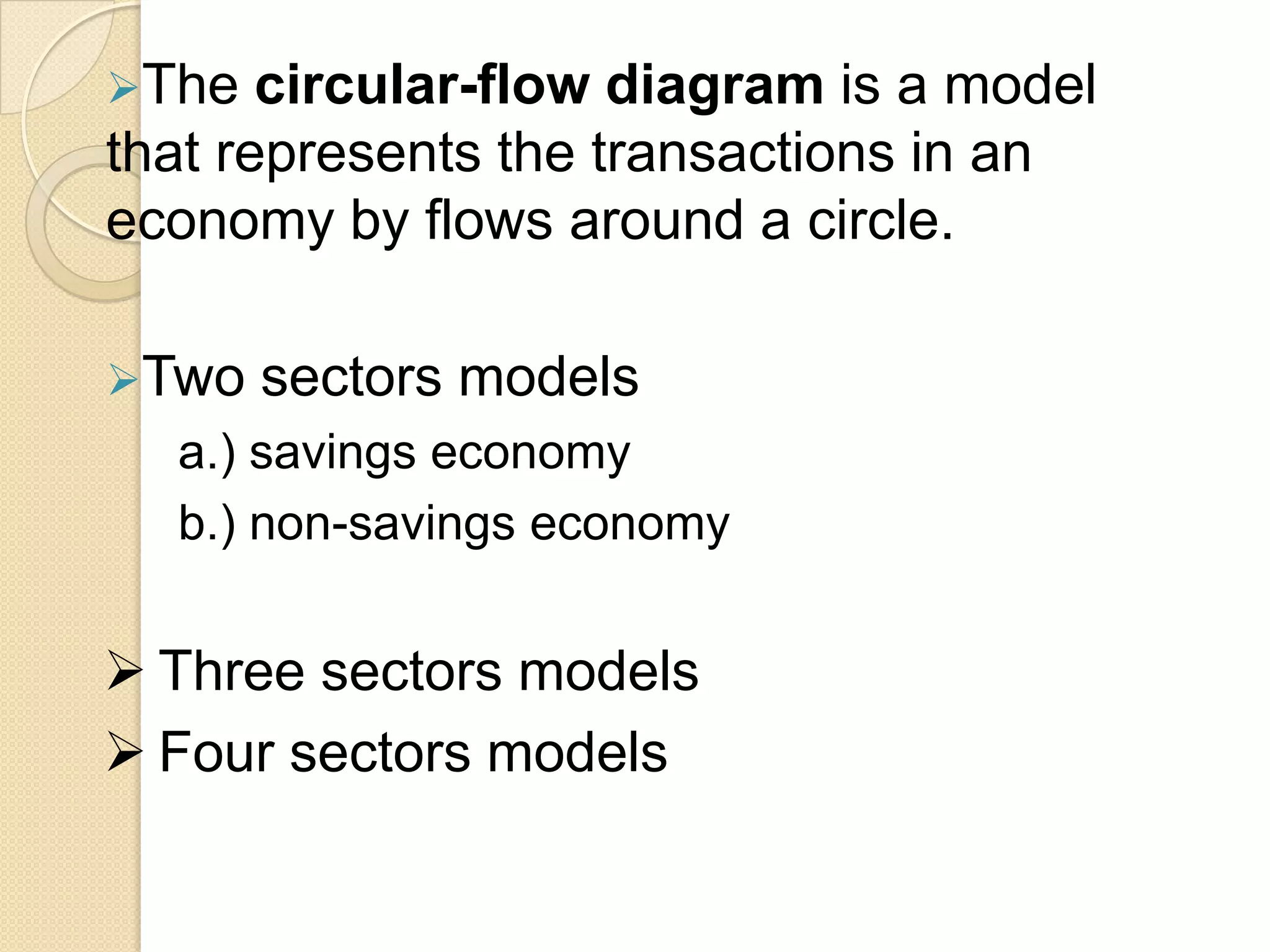The circular flow of economic activity | PPT | Currencies | Economy