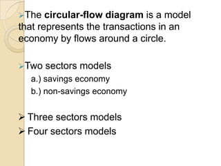 The circular flow of economic activity | PPT