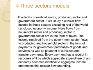 The circular flow of economic activity | PPT