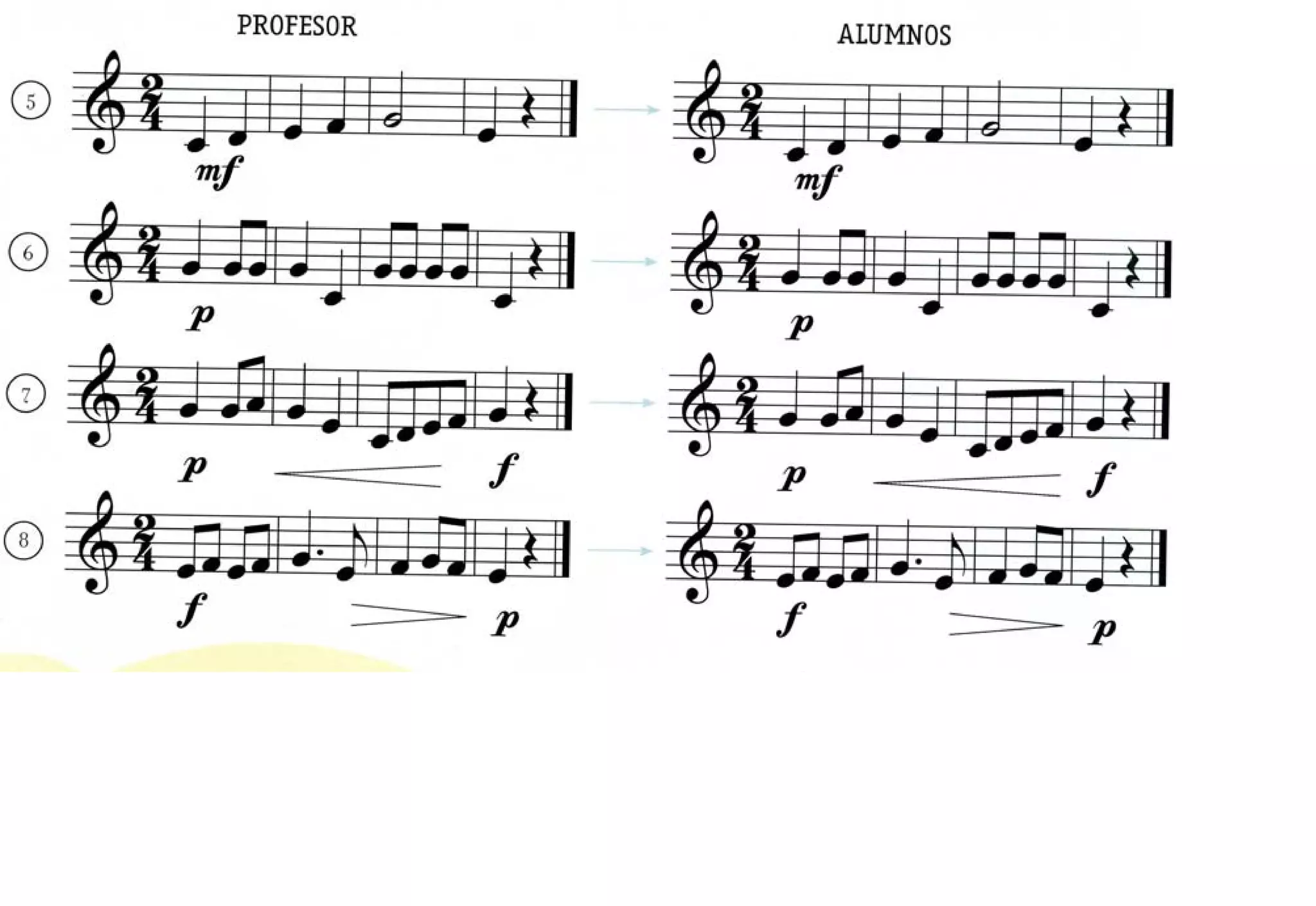 Eco Ritmico Melodico | PDF