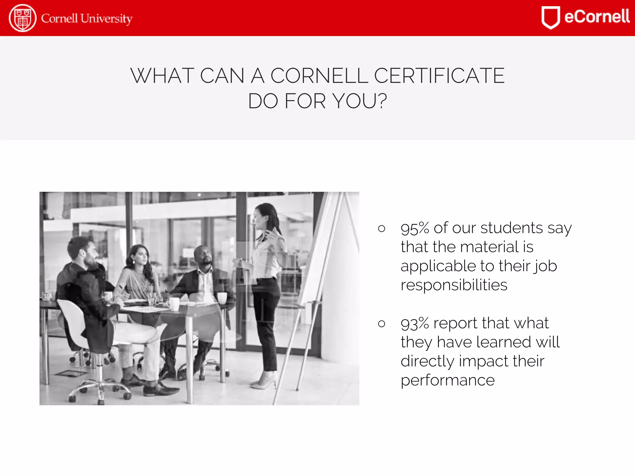 About eCornell Online Learning | PPTX