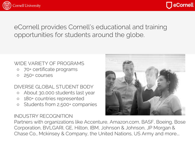 About eCornell Online Learning | PPT