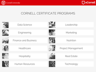 About eCornell Online Learning | PPTX