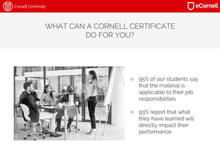 About eCornell Online Learning | PPTX