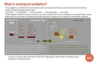 Ecosan -there is more to it! | PDF