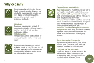 Ecosan -there is more to it! | PDF