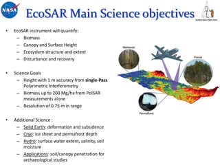 EcoSAR Technology IGARSS Presentation.pdf | Digital Audio | Computer ...