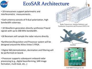 EcoSAR Technology IGARSS Presentation.pdf