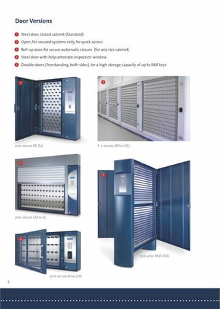 Ecos electronic key management system | PDF