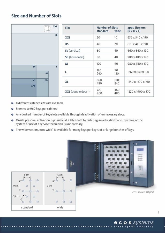 Ecos electronic key management system | PDF