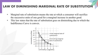 Consumer Behaviour And Consumer Equilibrium | PPTX