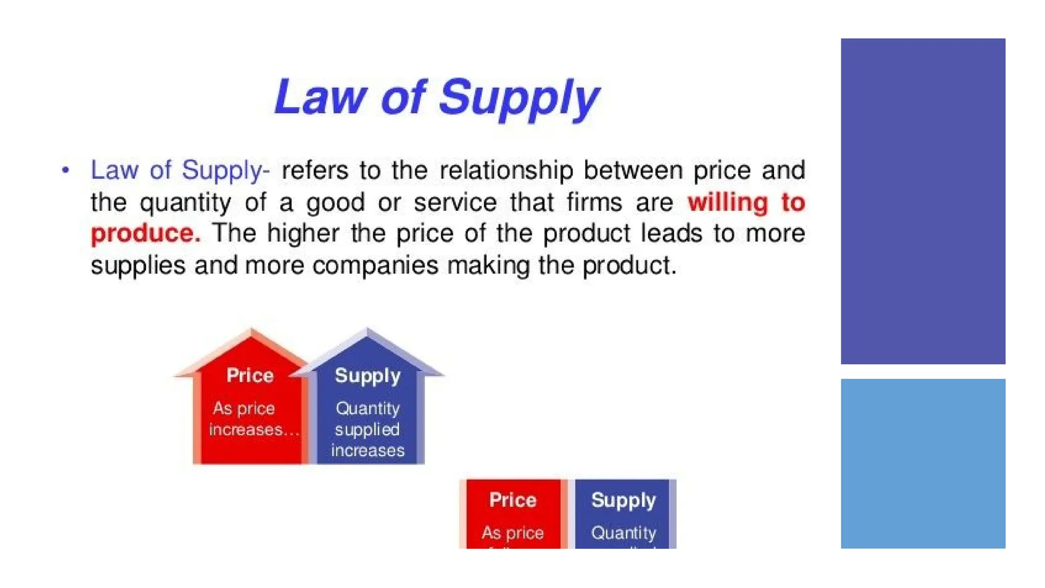 ECONOMICSS GRADE 11 fo learners studying economics | PPTX
