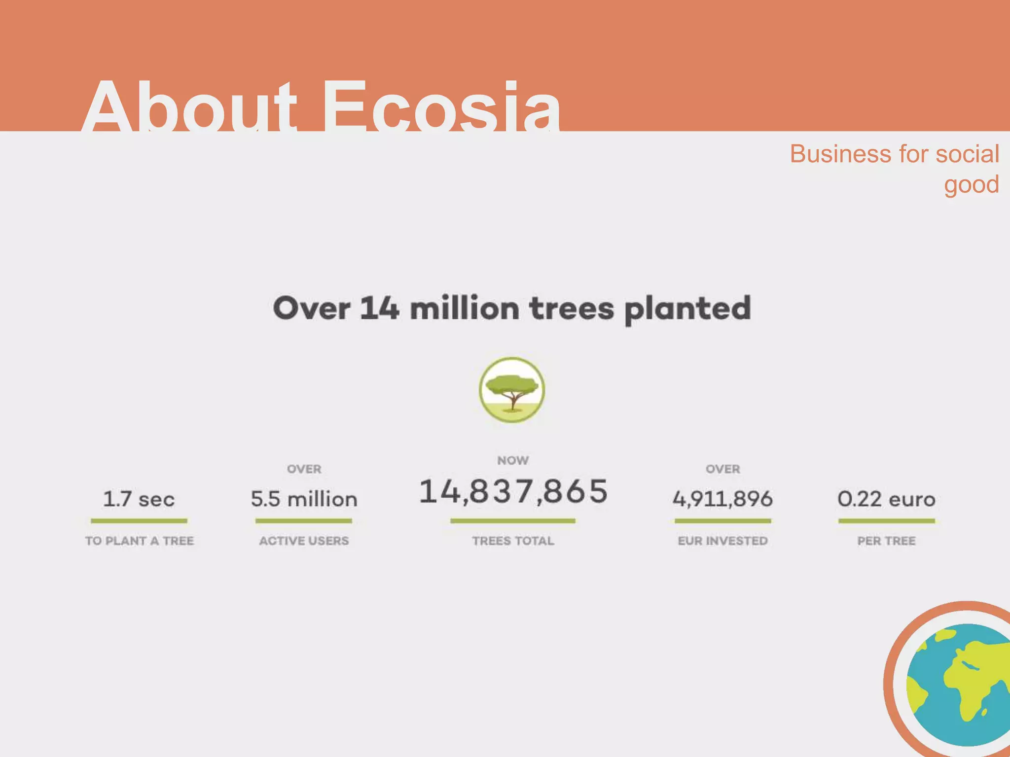 ECOSIA | PPTX