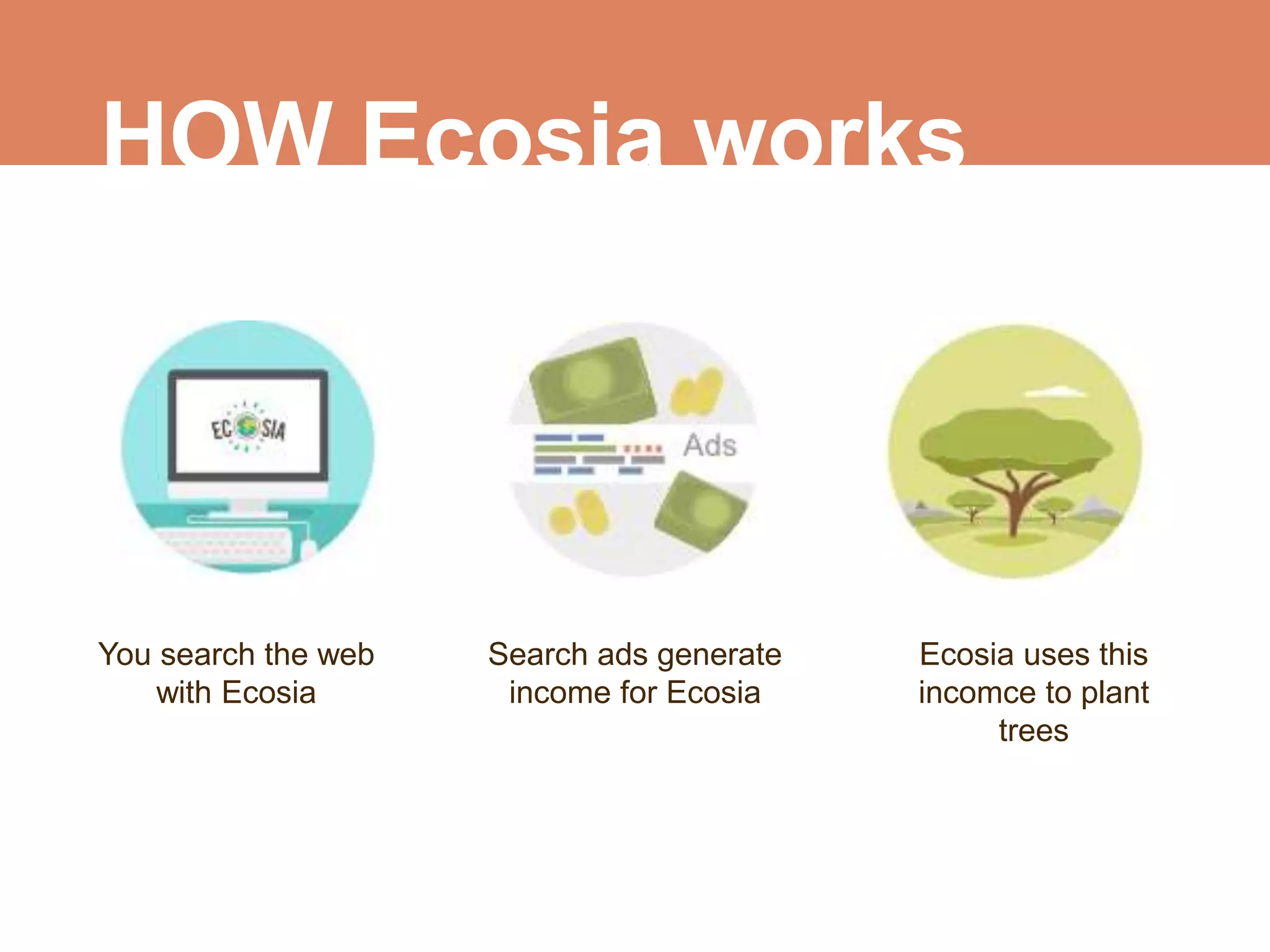 ECOSIA | PPTX