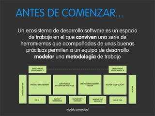 Ecosistemas de Desarrollo Software - Automatización | PDF
