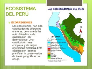 Ecosistemas del perú | PPTX