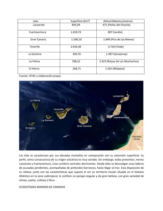 Ecosistemas marinos .docx